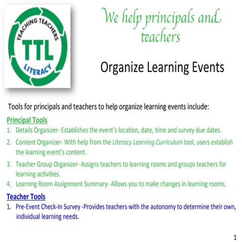 2. organize a learning event.final | PPT