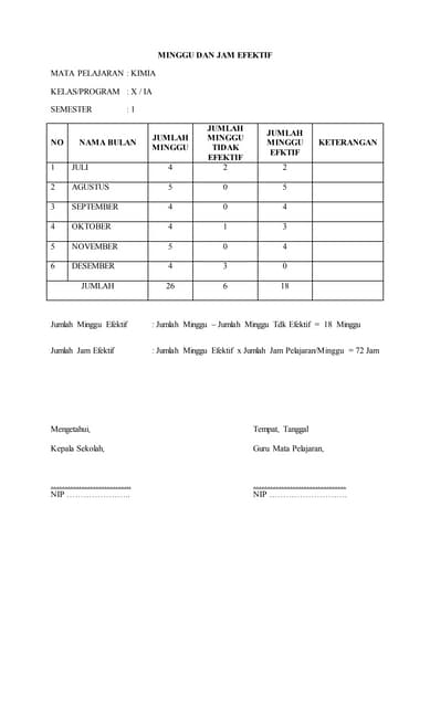 05 alokasi waktu minggu efektif prakarya | DOCX