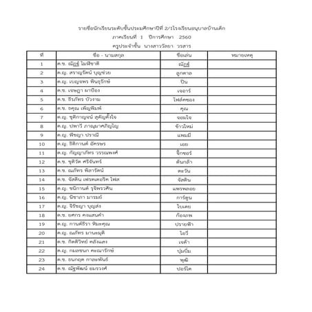 ป2 | PDF