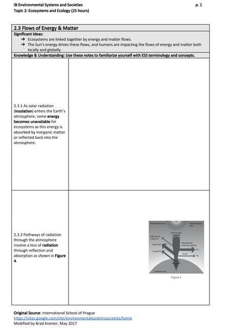 MYP Science Year 4-5 Criterion D Rubric | PDF
