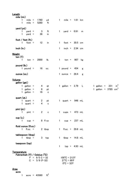 Civil engineering Unit Conversions | PDF