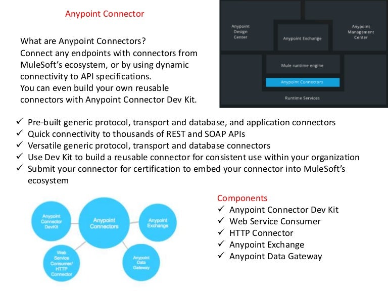 2.5.anypoint connectors