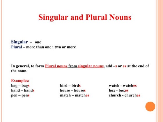 Plural Of Nouns | PPT