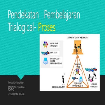 2.1 trialogical learning-konsep-bm2018jan4 | PPTX