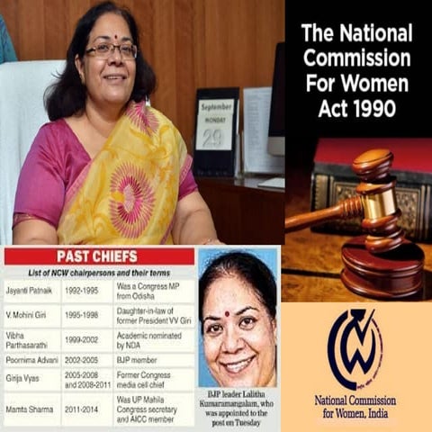 2. national commission for women act, 1990 gp2 | PPT