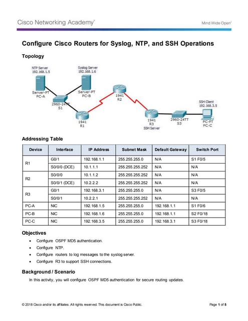 2.5.1.2 packet tracer configure cisco routers for syslog, ntp, and ssh operations instructor ...