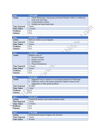 How to Build an Agile Project Schedule in Elementool | PDF
