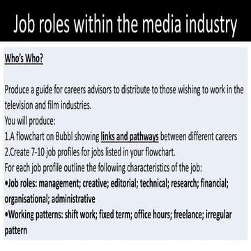 2. Who's Who Job Roles In The Media Industry | PPT