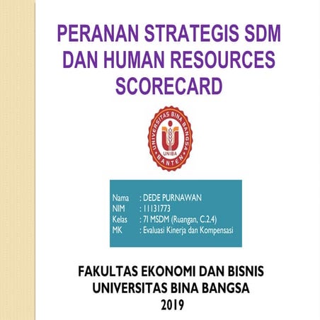 2. hr score card | PPT