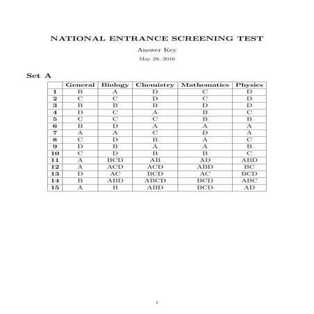 NEST 2016 Answer Key | PDF