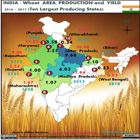 2.3 India wheat area production and yield whole map 2016 2017 | PDF ...