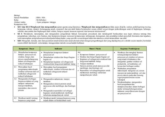 centralpendidikan.com Silabus (1).docx