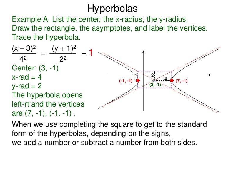 2.7 more parabolas a& hyperbolas (optional) t