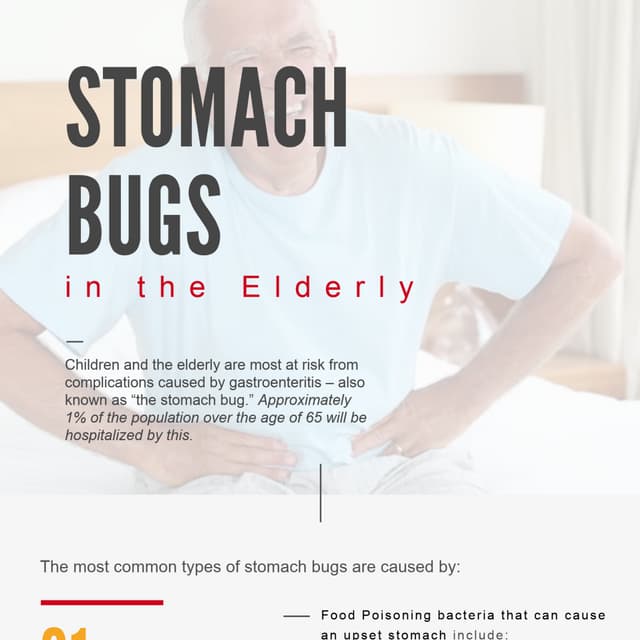 stomach-bugs-in-the-elderly