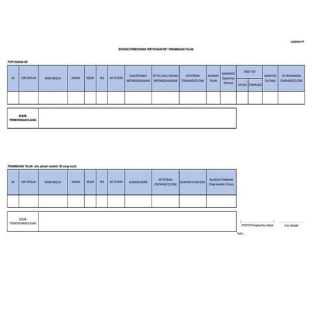 2.1 lampiran a1 | PPT