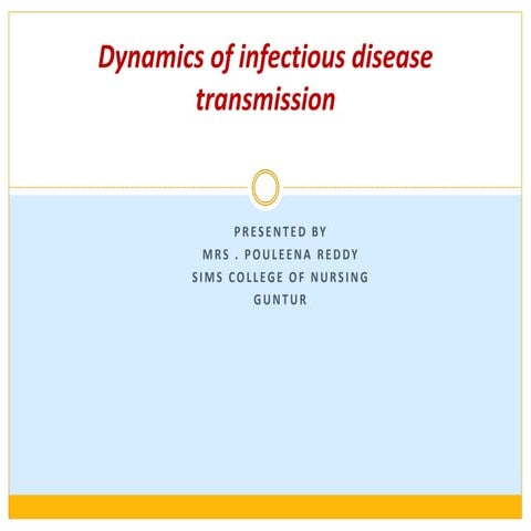 HORIZONTAL AND VERTICAL transmision of infectious | PPTX
