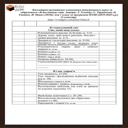 Календарно тематичне планування Я досліджую світ на 2 семестр для 1 класу за Т Гільберг Pdf