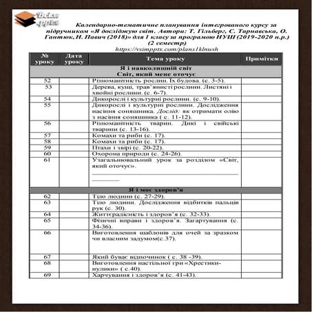 2Календарно тематичне планування Я досліджую світ на 2 семестр для 1 класу за Т Гільберг Doc