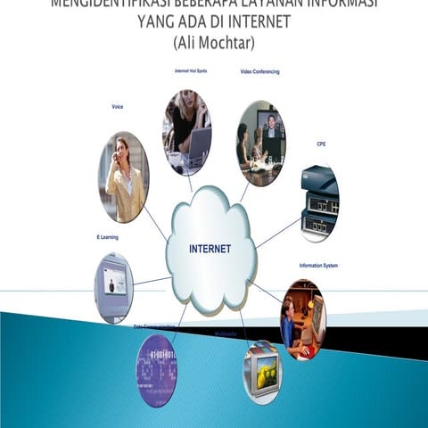 2.2. mengidentifikasi beberapa layanan informasi yang ada di internet | PPT