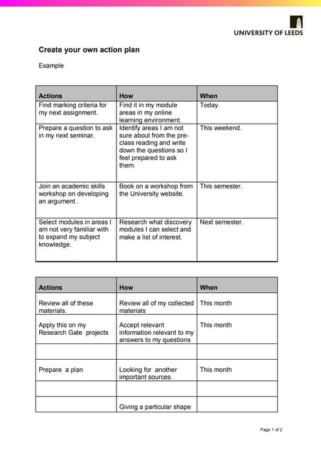 TP plan(personal) | PDF