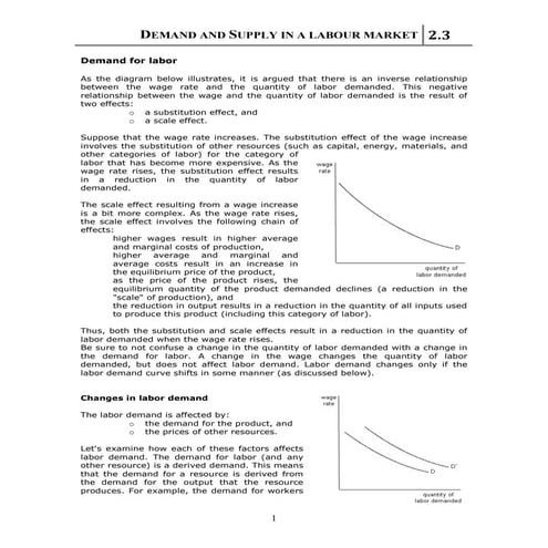 Demand And Supply Analysis Pdf