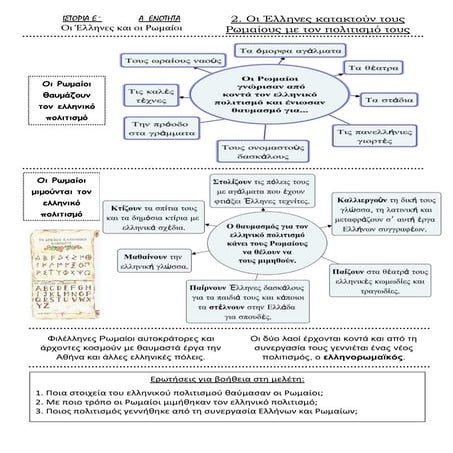 2. Οι Έλληνες κατακτούν τους Ρωμαίους με τον πολιτισμό τους | PDF