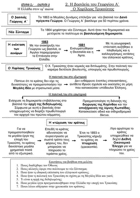γεωργιος α' ιστορια | PPT