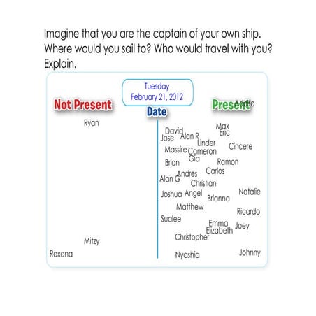 2.21.12 classwork tuesday | PPT