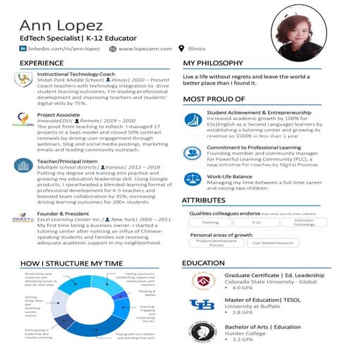 Sarah Kleinhandler - Principal Consultant | PDF