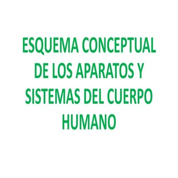 APARATOS Y SISTEMAS DEL CUERPO HUMANO | PPTX