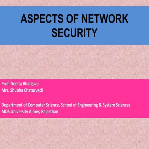 Aspects of Network Security | PPT