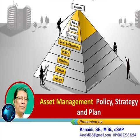 Asset Management Policy, Strategy and Planning _ Pelatihan ASSET ...