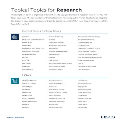 2.topical topics-for-research-handout | PDF