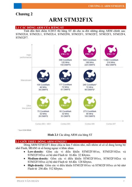 Original PNP Transistor A1020-Y A1020 1020 2SA1020 TO-92 New ON ...