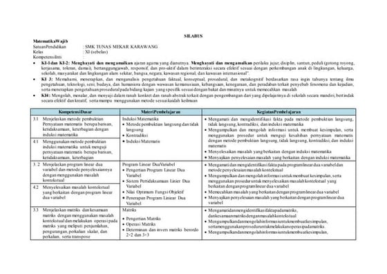 SILABUS MATEMATIKA KELAS XI SMK KELOMPOK TEKNOLOGI.docx