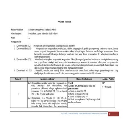 2. Program Tahunan .docx