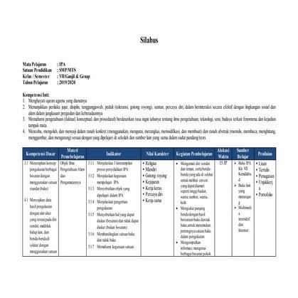 2. SILABUS 2019-2020.docx