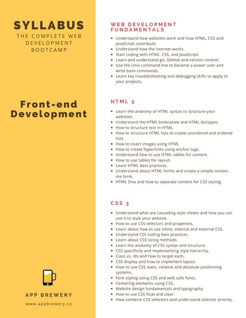 2.1 Web Dev Syllabus.pdf.pdf 2.1 Web Dev Syllabus.pdf.pdf