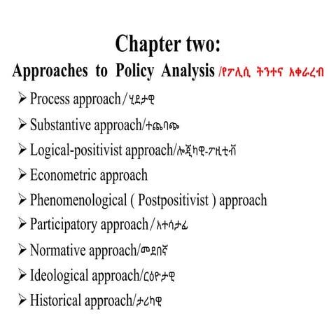 2. PPA chapter 2 ppt.pptx
