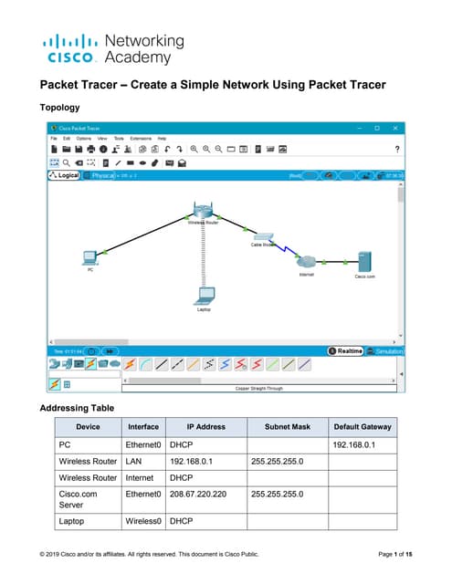 3.1.1.3 Packet Tracer - Explore Network Functionality Using PDUs.pdf
