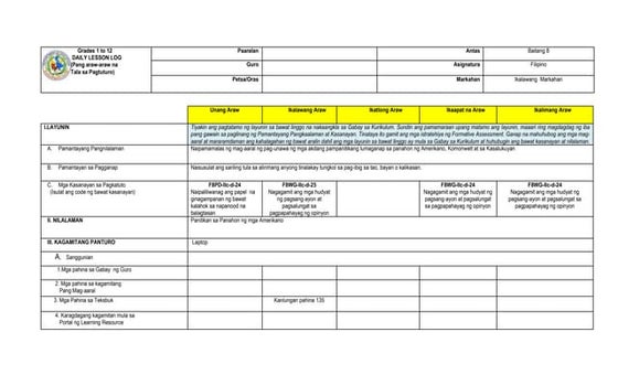 2nd Quarter DLL in Fillipino 8 -Linggo 2 | DOCX