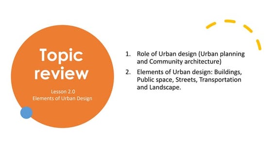 kevin lynch theory five elements - urban design | PPT