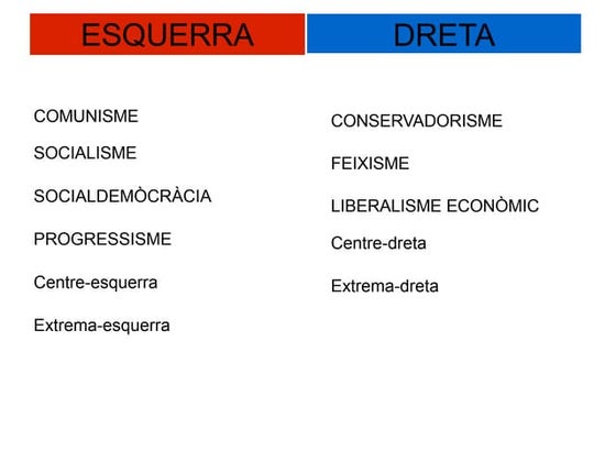 Anatomylearning aplicacion per a estudiar anatomia | PPT