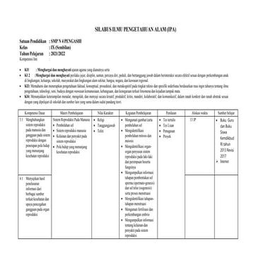 2. Silabus.dICETAK.docx