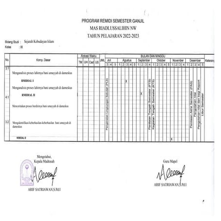 2.14. Remidi IPS.docx