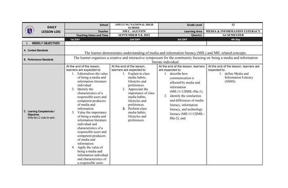 daily lesson log in MEDIA AND INFORMATION LITERACY.docx