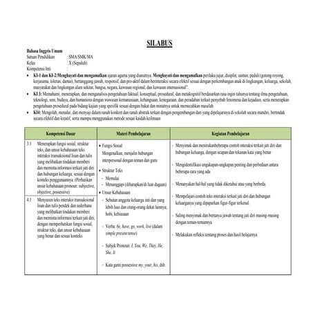 2. Silabus BING-10.docx