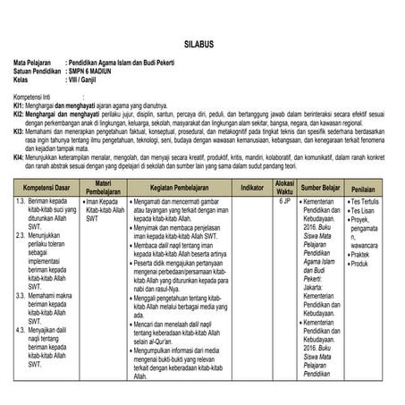 2. SILABUS PAI_8_SMT-1_2020-2021 real p.nur.docx