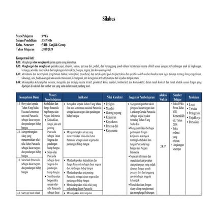 2. SILABUS 2019-2020.docx