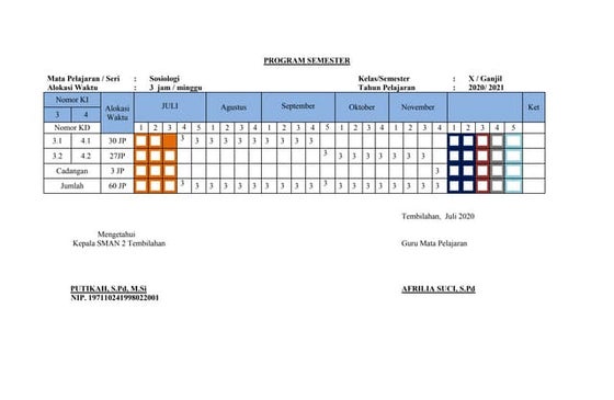 Program Semester 2022-2023.docx untuk kelas 5 | PPT